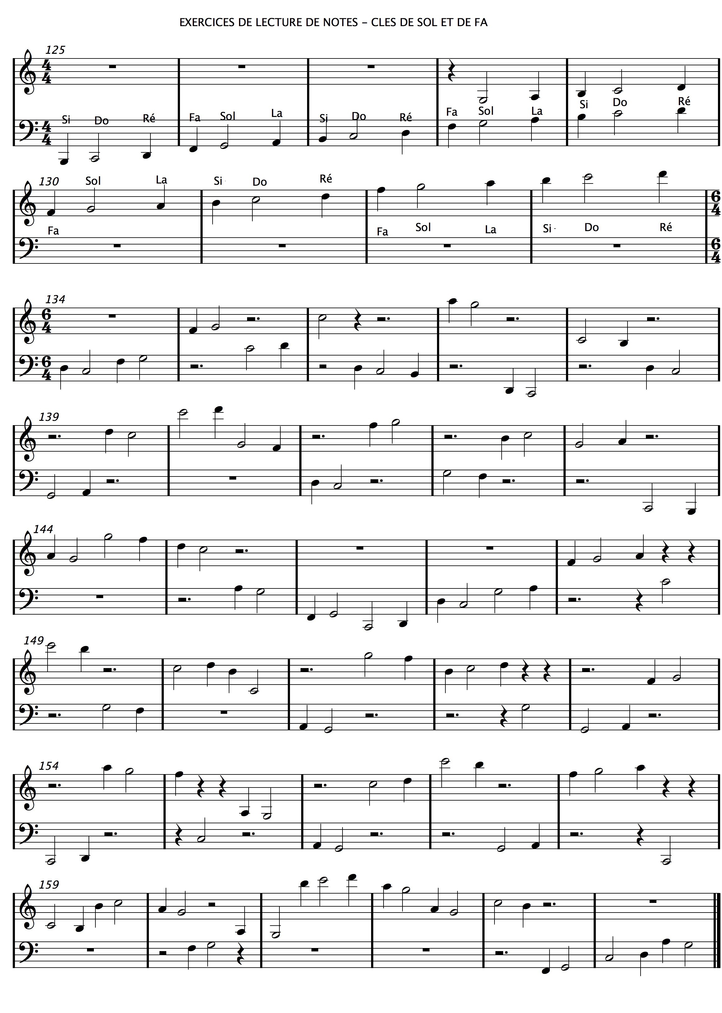 Apprenez le solfège en quelques exercices